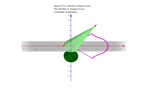 net of oblique cone – GeoGebra