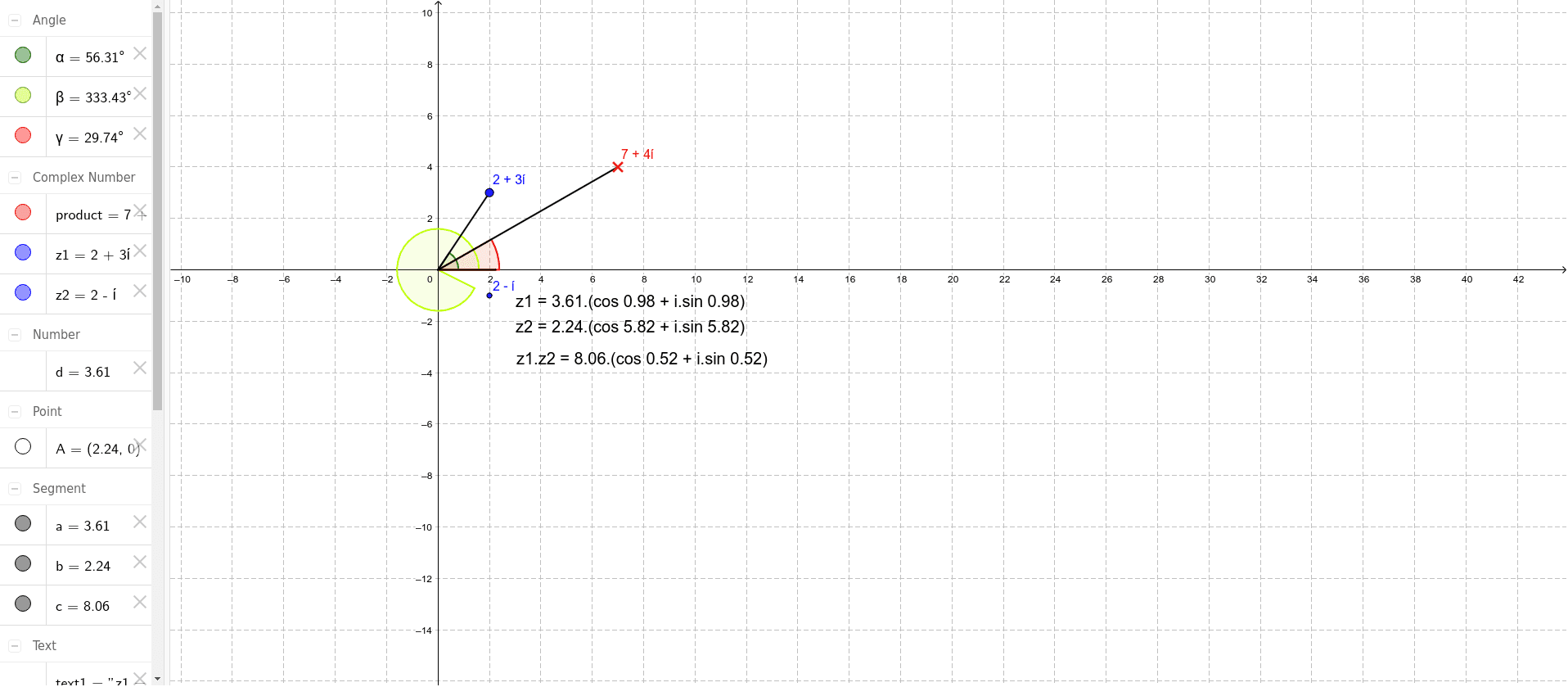 Product van complexe getallen – GeoGebra