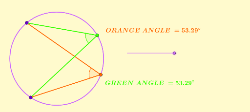 Angles in the Same Segment – GeoGebra