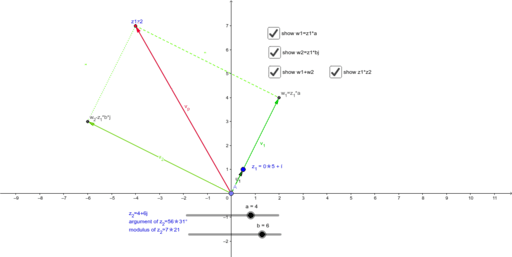 Multiplying complex numbers using their polar form:geometrical proof – GeoGebra