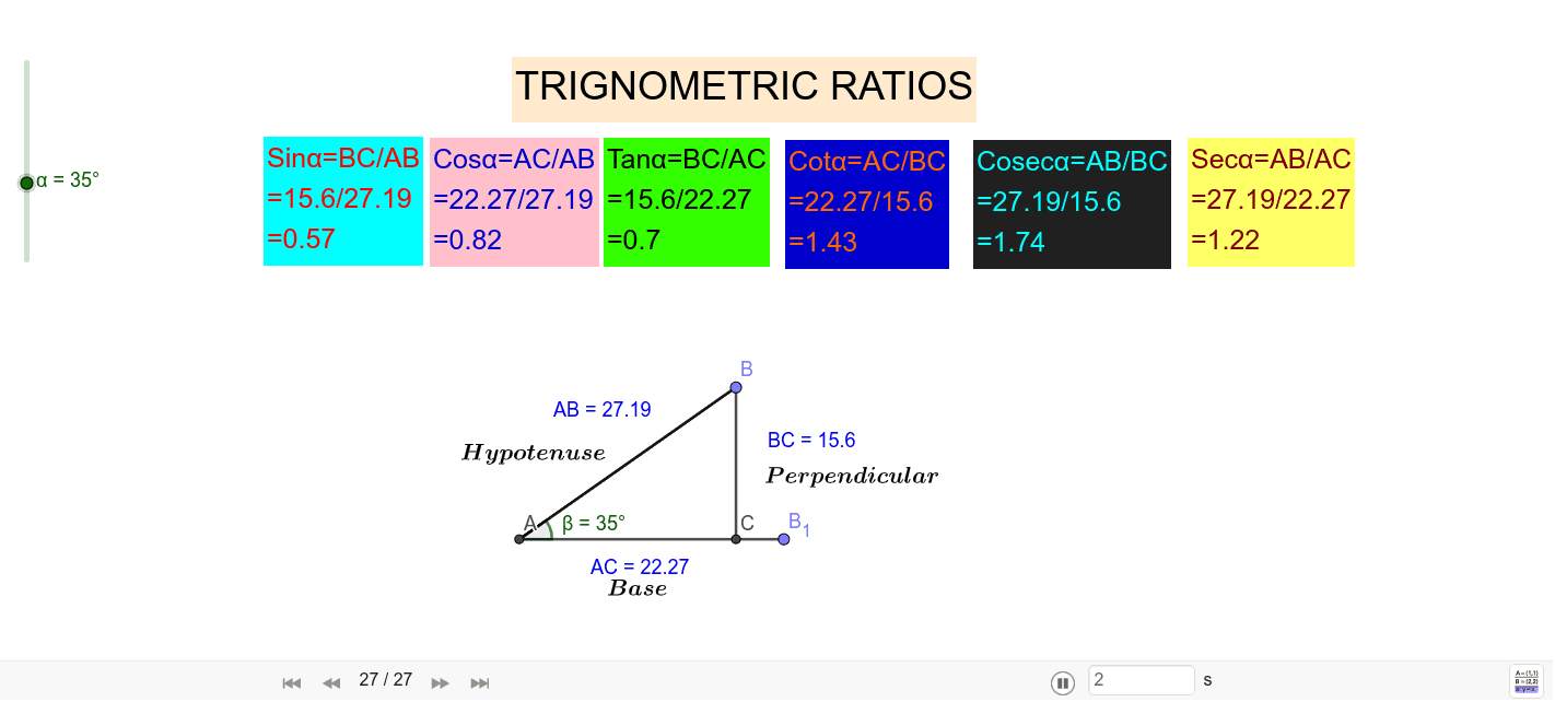 trignometric ratios – GeoGebra