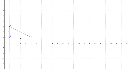 Comparing Slopes – GeoGebra