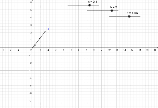 Conchoid - practical lesson in Rijeka Polytechnic – GeoGebra