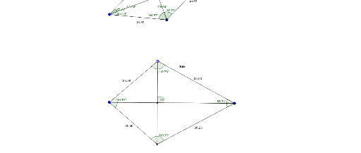 BridgesS Final Project1 – GeoGebra