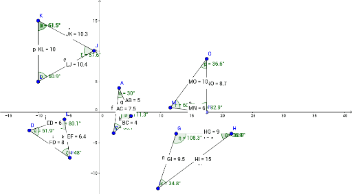Mark Habelt Chapter 4 Project – GeoGebra