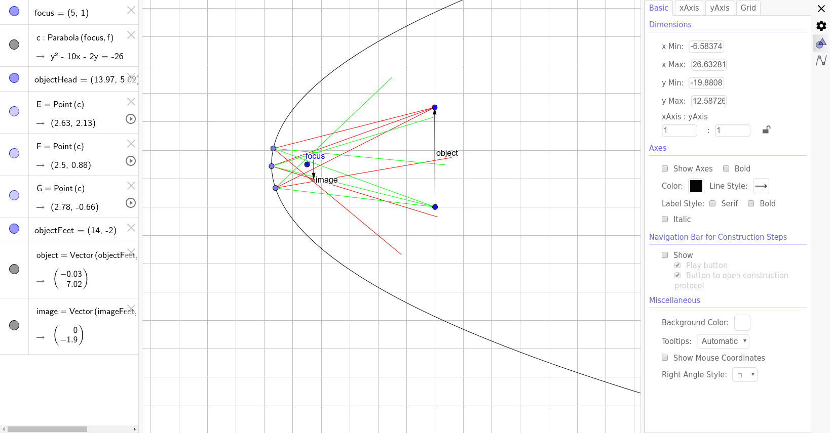 Parabolic Mirror – GeoGebra