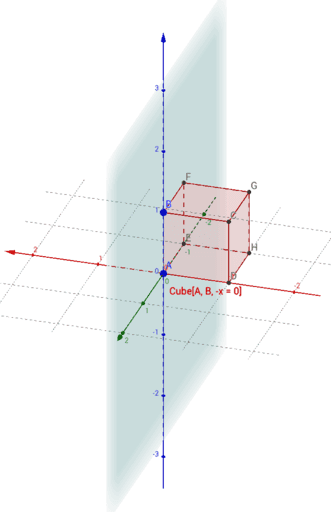 Cube Command – GeoGebra