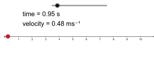 Constant accelerating distance time – GeoGebra