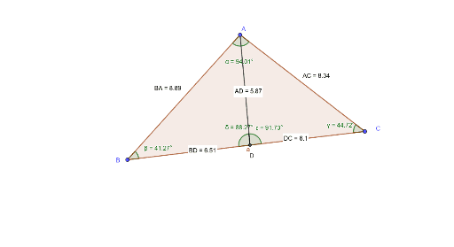 task 2 – GeoGebra