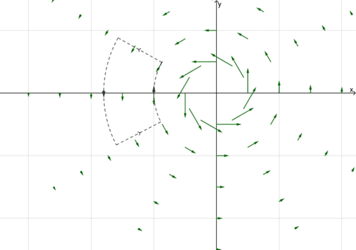 Ampere's Law Loop – GeoGebra