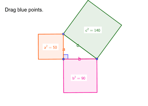 Squares on the Sides of Right Triangles – GeoGebra