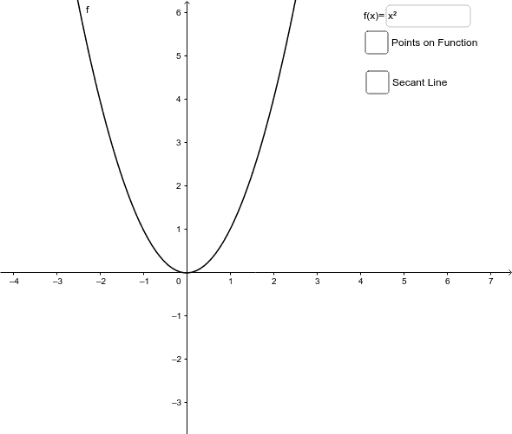 AROC Function Notation 1 – GeoGebra