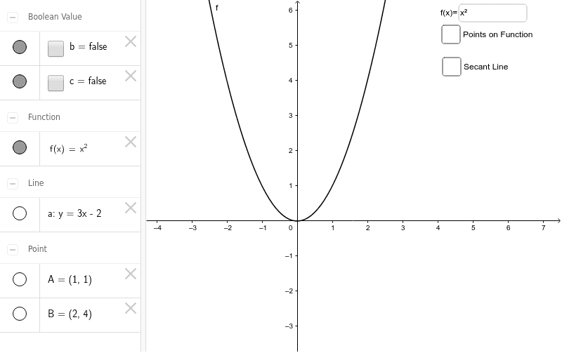 AROC Function Notation 1 – GeoGebra