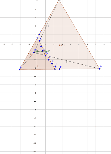 Acute Triangle Problem – GeoGebra