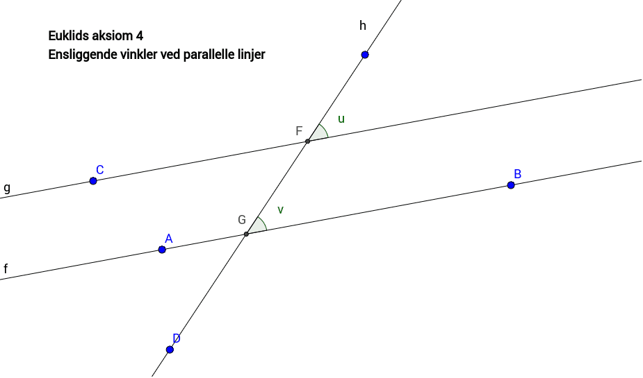 Euklids aksiom 4 - Ensliggende vinkler ved parallelle linjer – GeoGebra