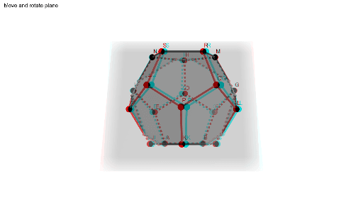 Dodecahedron cross section – GeoGebra