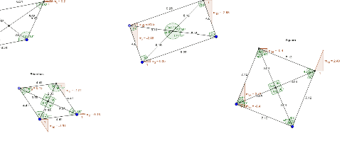O'CallaghanD Ch. 8 summative project – GeoGebra