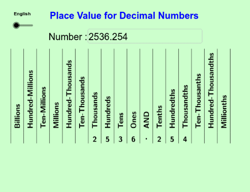 Place Value for Decimals – GeoGebra