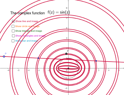 The Complex Sine Function – GeoGebra