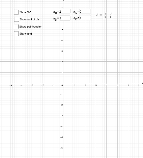 Visualizing Linear Transformations – GeoGebra