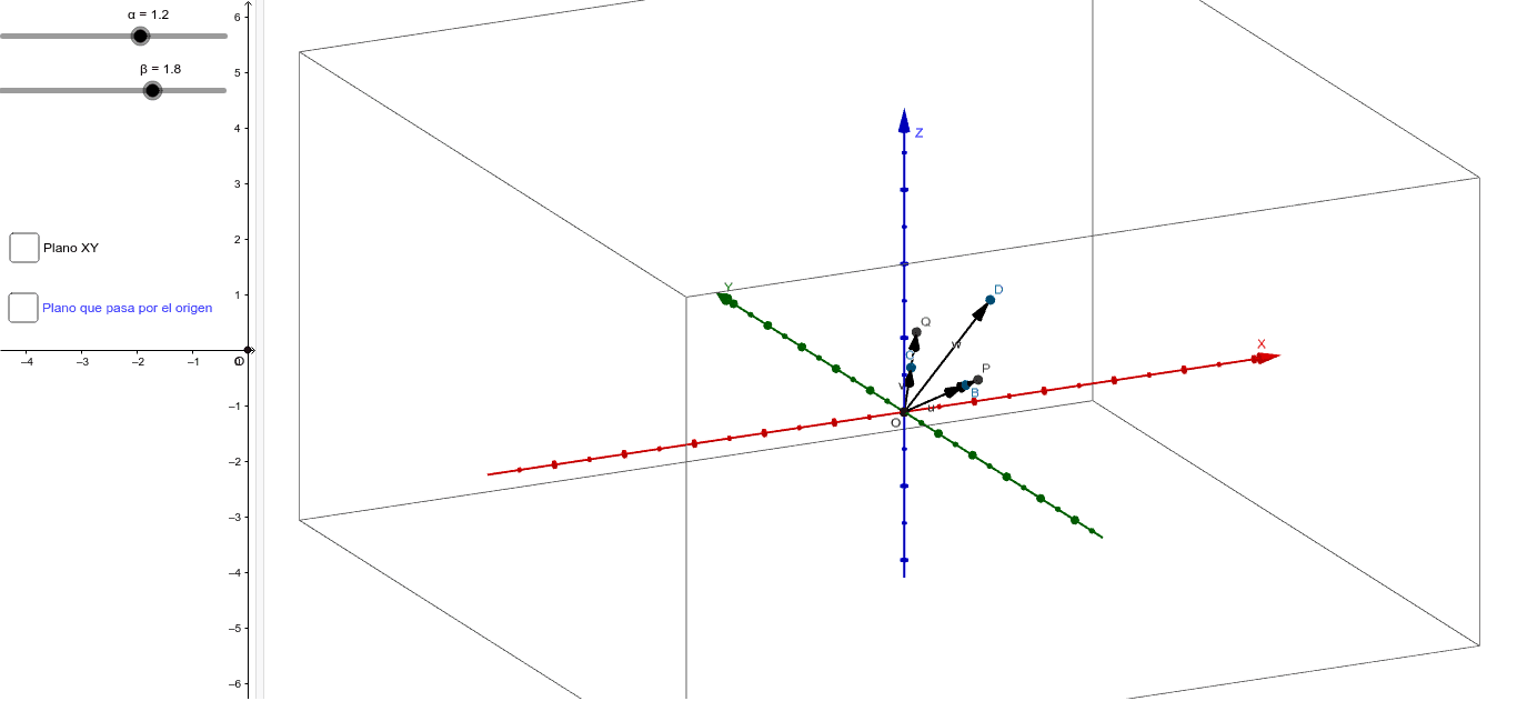 Plano generado por combinación lineal en el espacio – GeoGebra