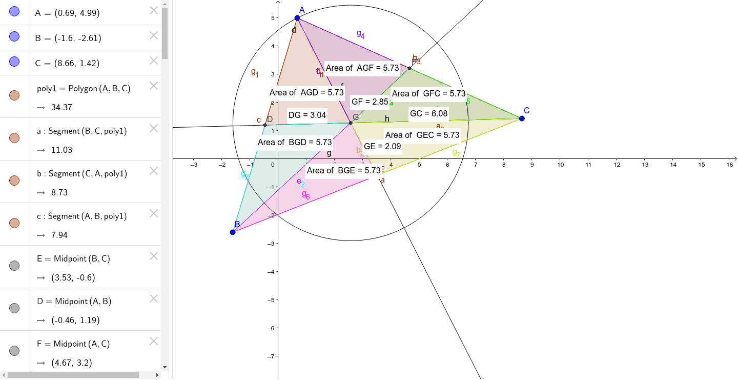 Centroid – GeoGebra