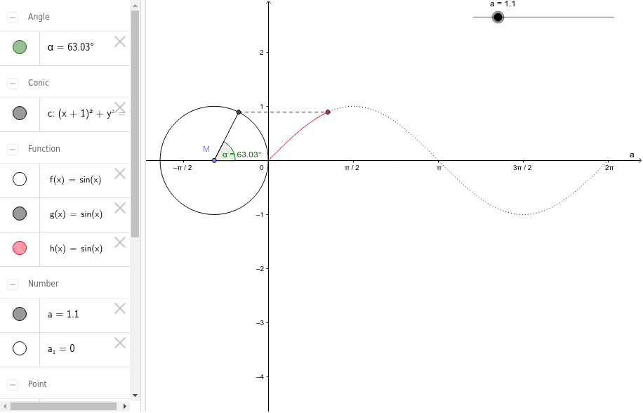 Sinus_Funktion – GeoGebra
