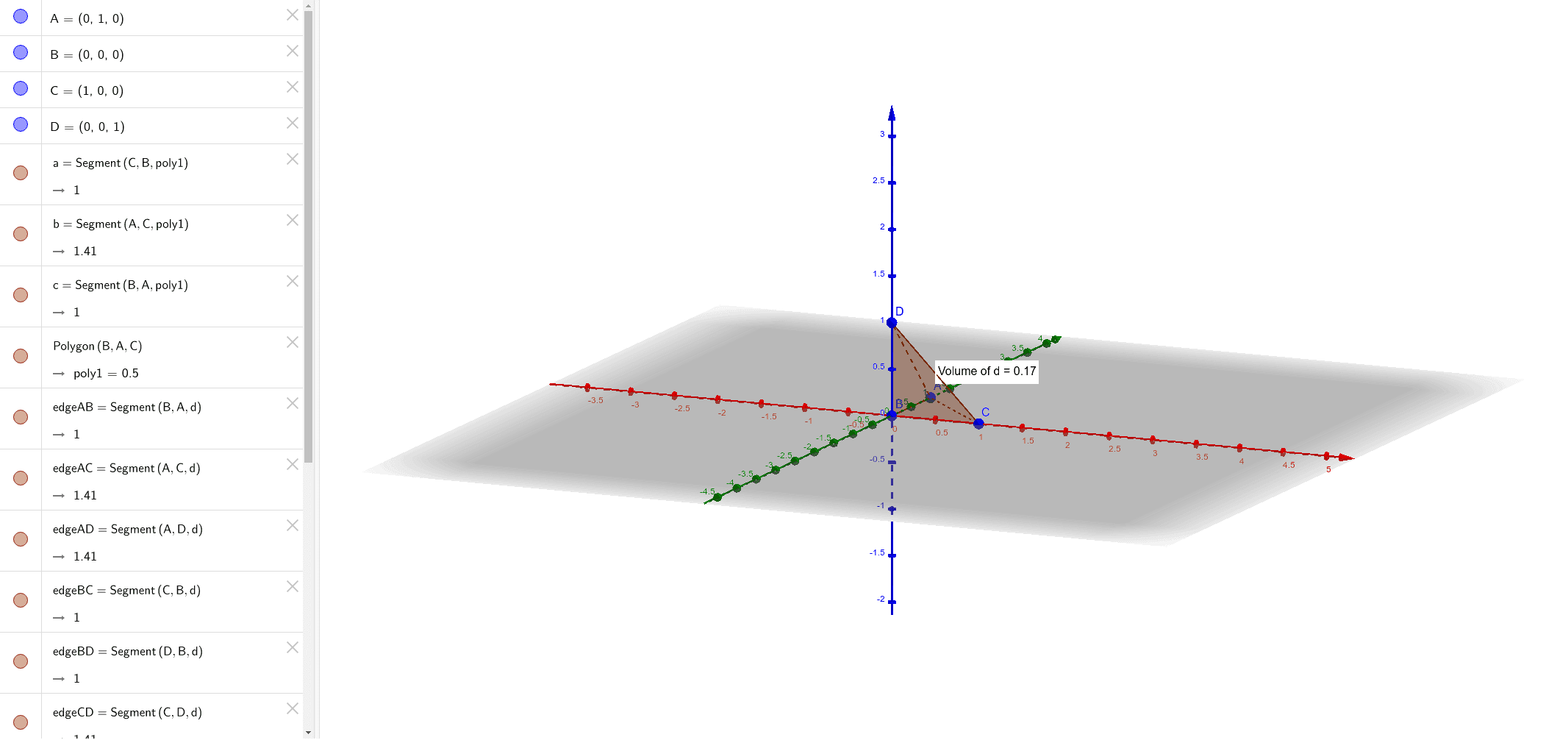 Simplex – GeoGebra