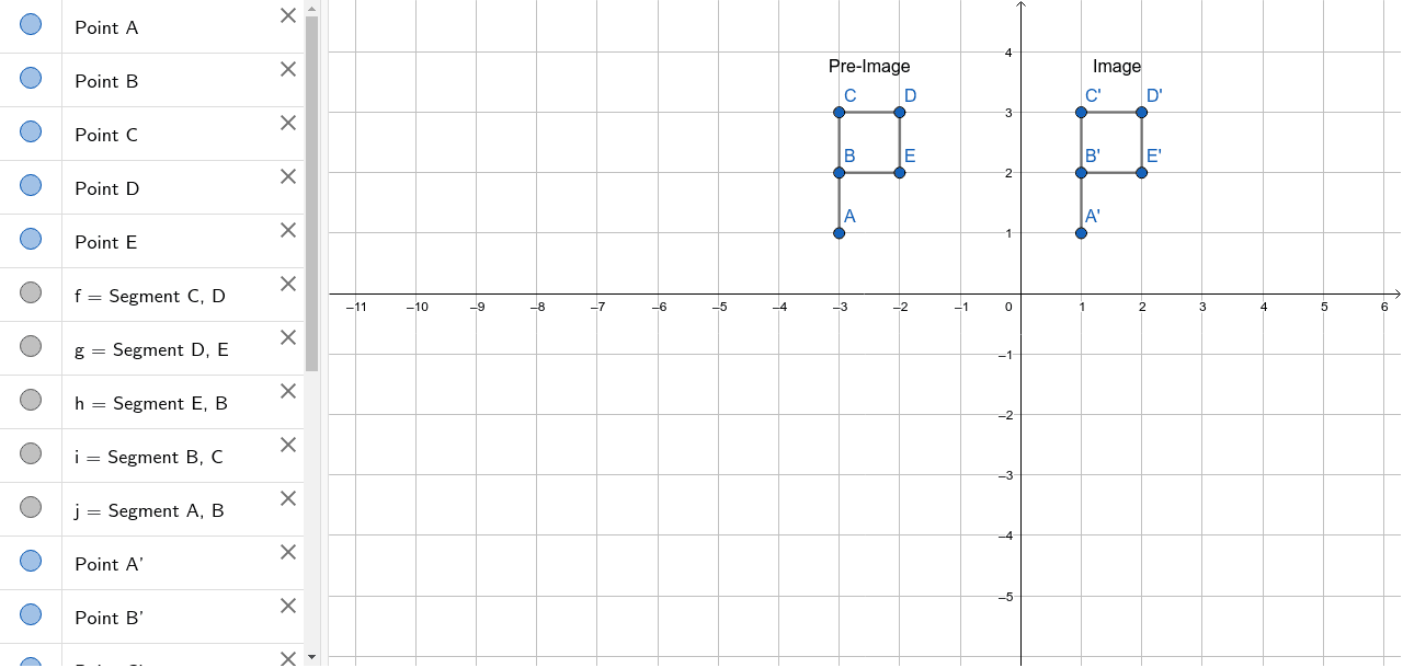Horizontal Translations – GeoGebra