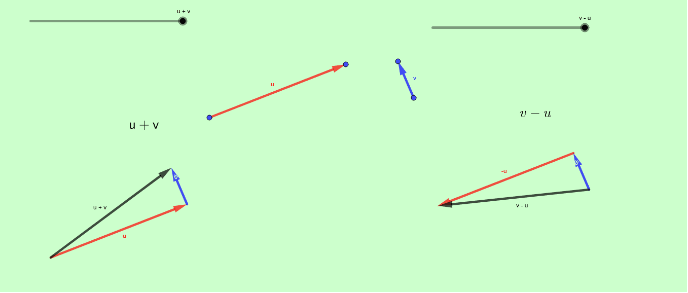 Vector addition and subtraction – GeoGebra