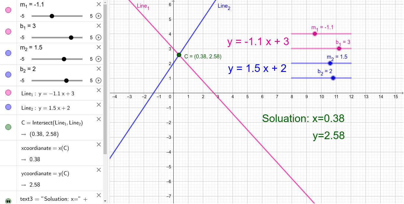 حل نظام معادلتين خطيتين – GeoGebra