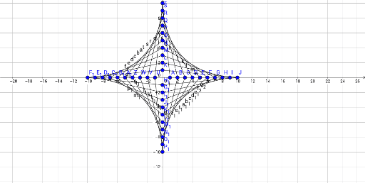 Geogebra Tutorial: Line Design Complete – GeoGebra