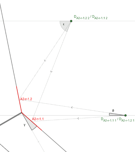 Span-tow2ppi-case2-epsilon-theta – GeoGebra