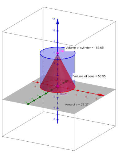 Volume of Cylinder & Cone – GeoGebra