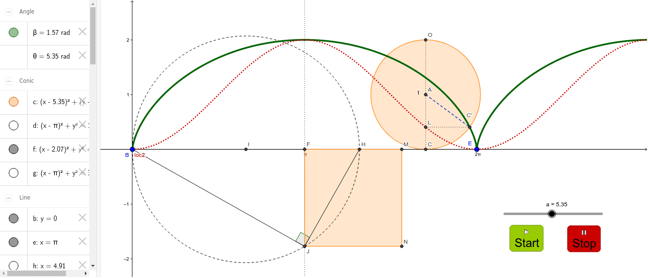 Squaring Circle – GeoGebra
