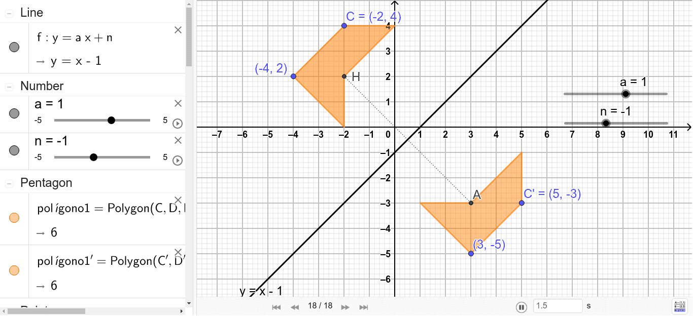 Reflexion Animada – GeoGebra
