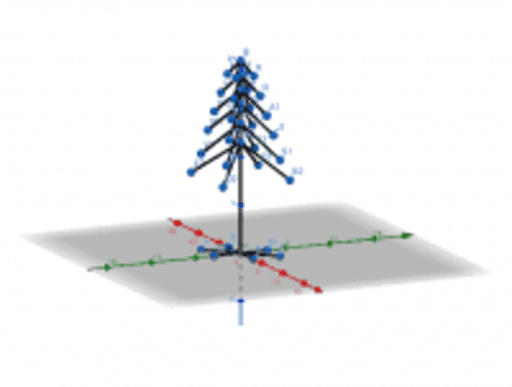 Math Project – GeoGebra