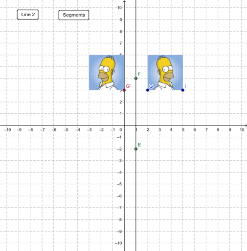 Double Reflection over Parallel Lines – GeoGebra
