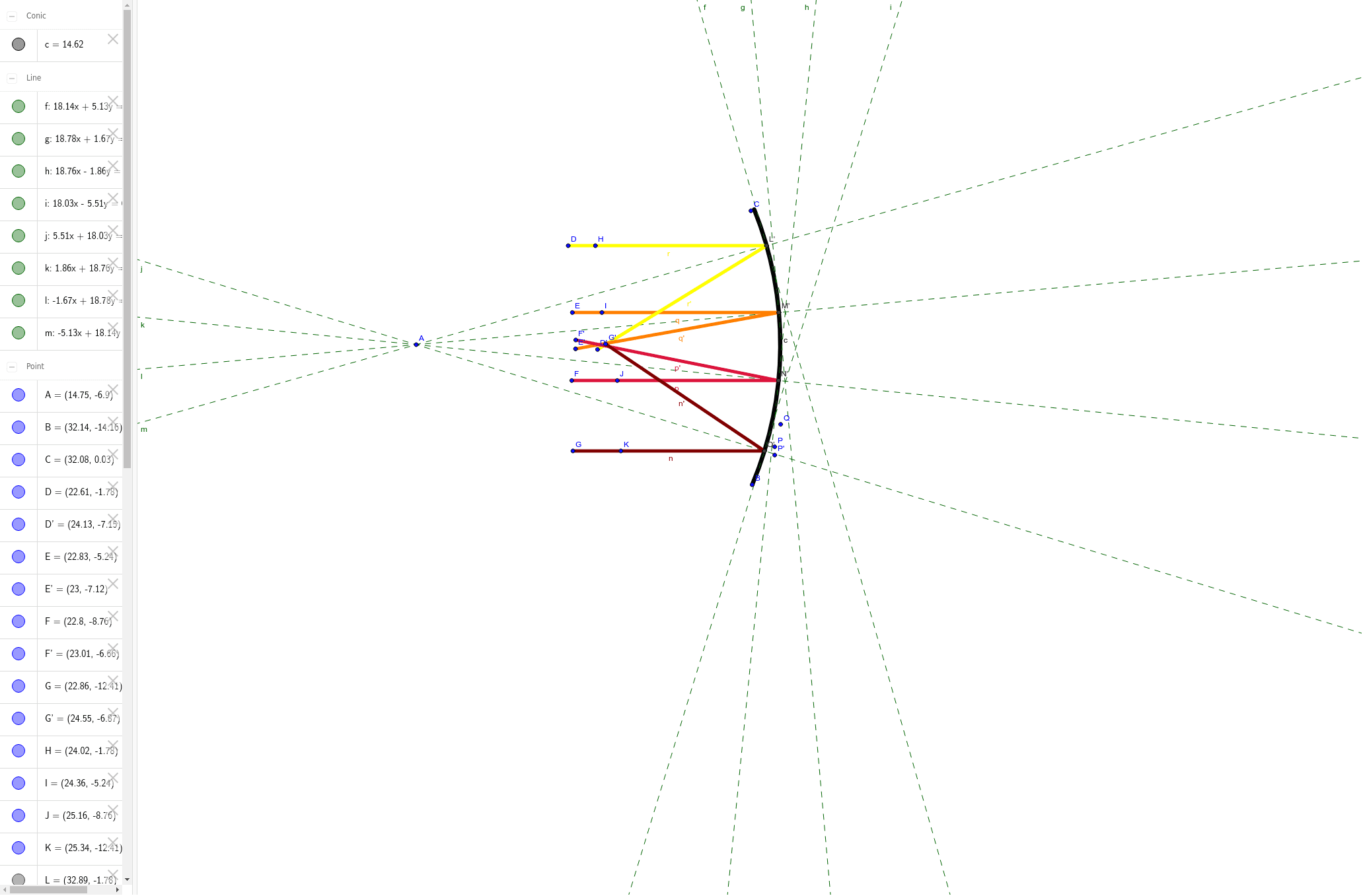 Mirror Activity – GeoGebra