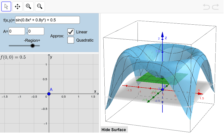 Approximation of multivariable functions – GeoGebra