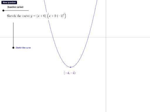 Sketching quadratic functions – GeoGebra