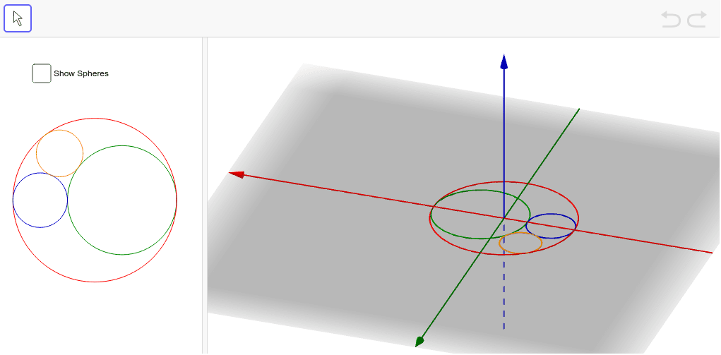 Descartes Complex Circle Theorem – GeoGebra