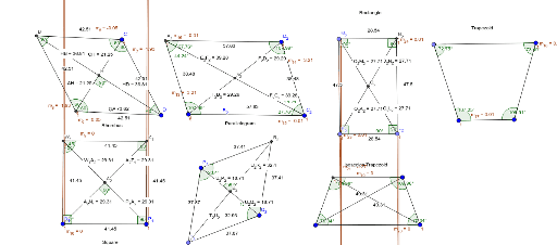 Chapter 8 Project – GeoGebra