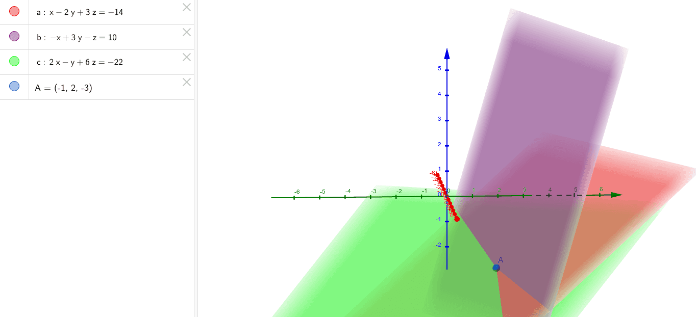 GEOGEBRA 3D – GeoGebra