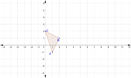 Translations in the Coordinate Plane – GeoGebra