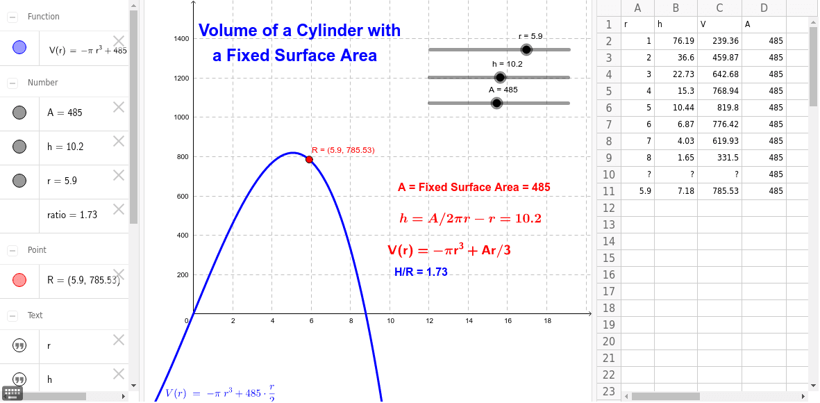 Volume of a Cylinder with a Fixed Surface Area – GeoGebra