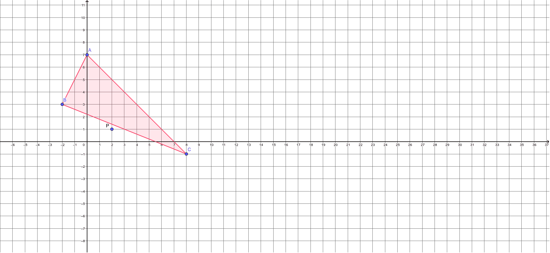 Triangle Dilation #5 – GeoGebra