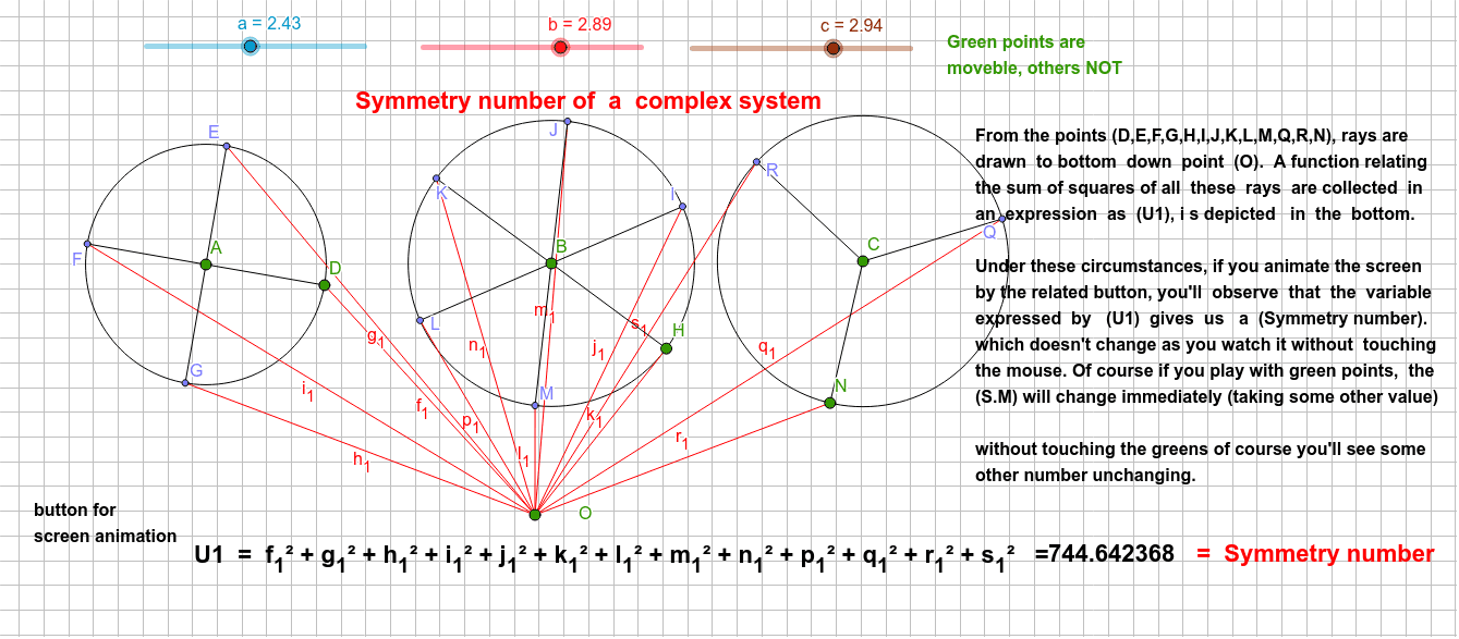 Symmetry number of a complex system – GeoGebra