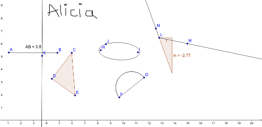 Assignment 1- Exploring GGB- Alicia Johnson – GeoGebra