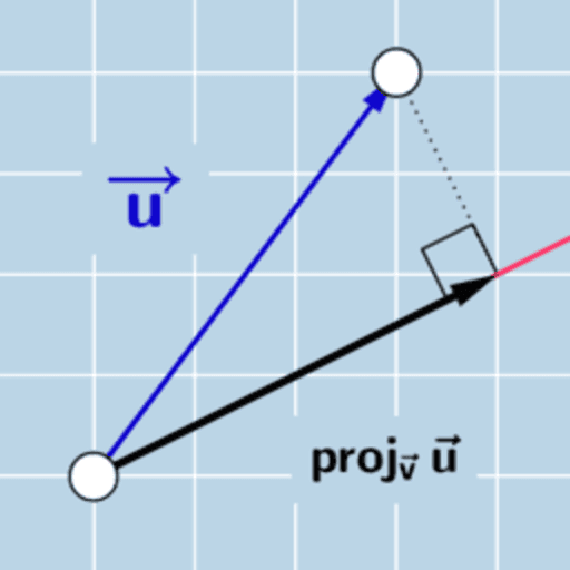 Vector Projections (1) – GeoGebra